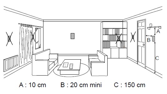 Comment installer un thermostat d'ambiance Aérolia Thermor sur ma pompe à chaleur air-eau ...